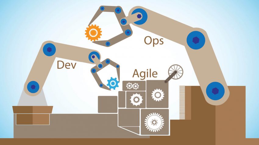 The DevOps Series Using Docker with Ansible - open source for you