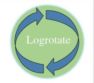 Managing Log Files with the Logrotate Utility - open source for you
