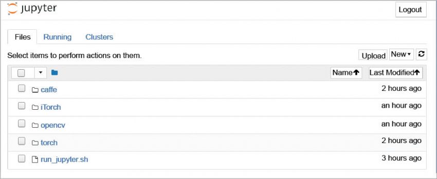 The DevOps Series Using Docker with Ansible - open source for you