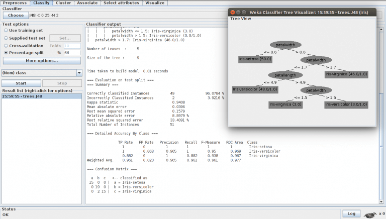 A Quick Look at Data Mining with Weka - open source for you