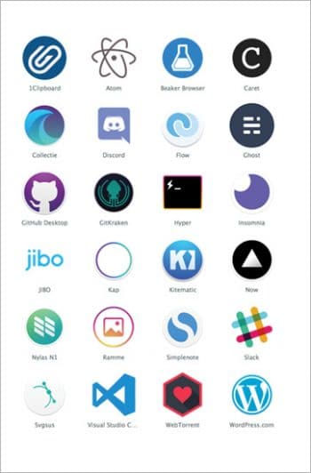 Electron: Building Cross-platform Desktop Apps with Web Technologies