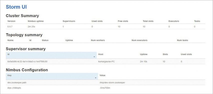 Analyse Big Data With Apache Storm - open source for you
