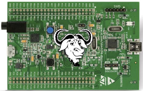 Developing Arm Targets Using Gnu Mcu Eclipse Open Source For You