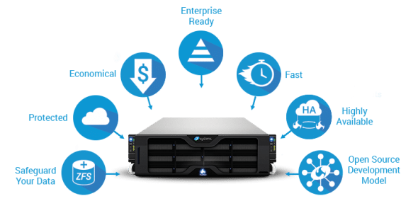 Open Source Storage Solutions You Can Depend On