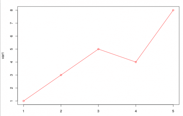 Top Ten Open Source Tools for Mathematicians - open source for you