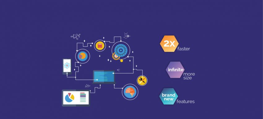 CUBRID: A FOSS RDBMS to Realise Your Next Big Idea