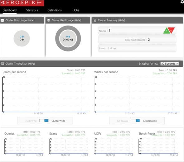 DevOps Series Ansible Deployment of the Aerospike NoSQL Database
