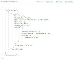 RethinkDB: A NoSQL Database for Real-Time Applications