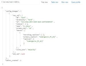 RethinkDB: A NoSQL Database for Real-Time Applications