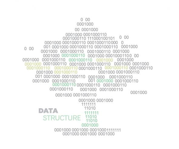 Exploring Probabilistic Data Structures: Bloom Filters