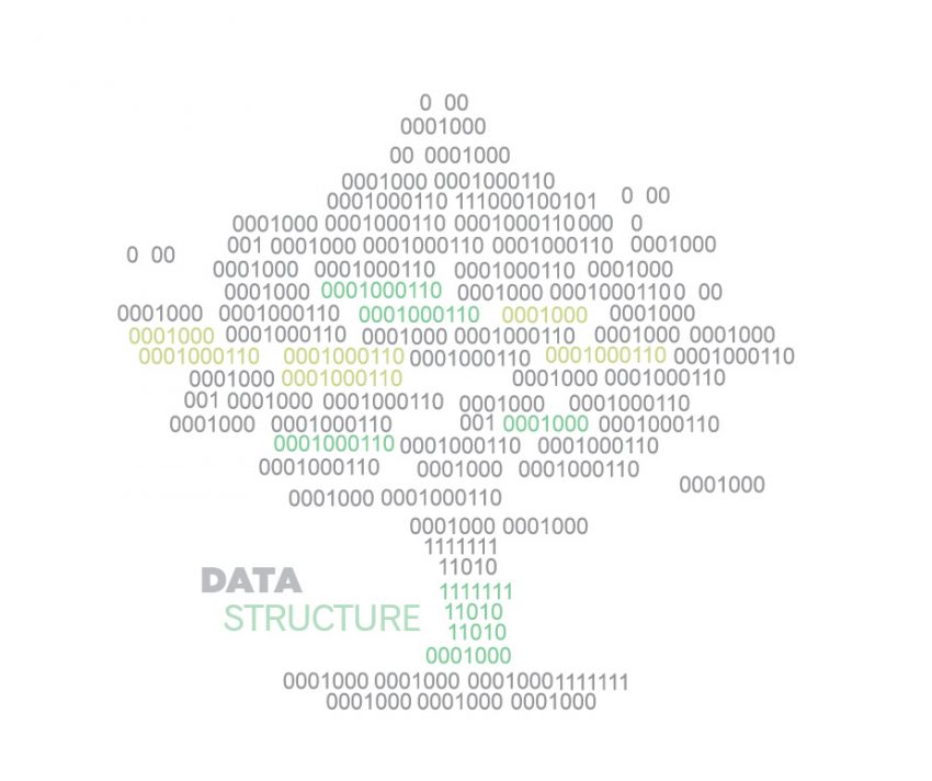Exploring Probabilistic Data Structures: Bloom Filters