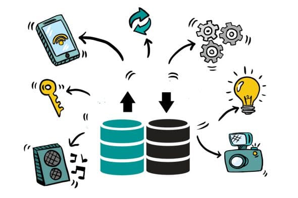Open Source Databases that Work Best for IoT - open source for you