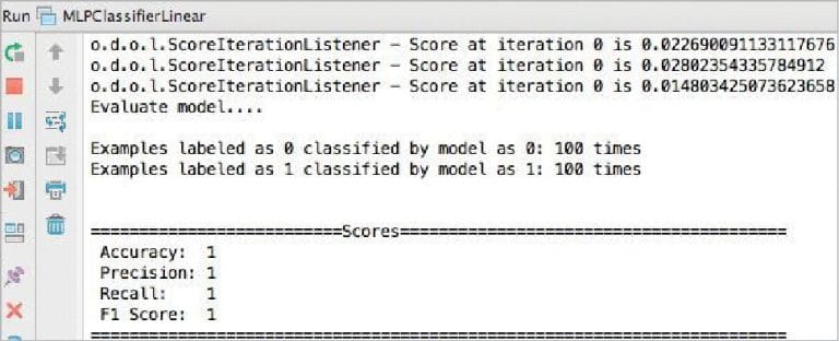 DeepLearning4j and PyTorch: Two Powerful Deep Learning Tools