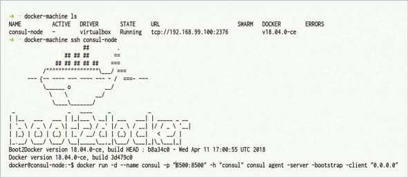 The Intricacies of Docker Networking - open source for you
