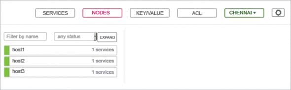 DevOps Series Ansible Deployment of Consul - open source for you