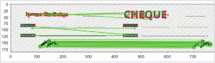 Using OpenCV for ML in Real-time Computer Vision and Image Processing