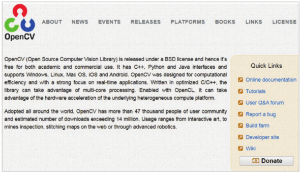 Using Opencv For Ml In Real Time Computer Vision And Image Processing