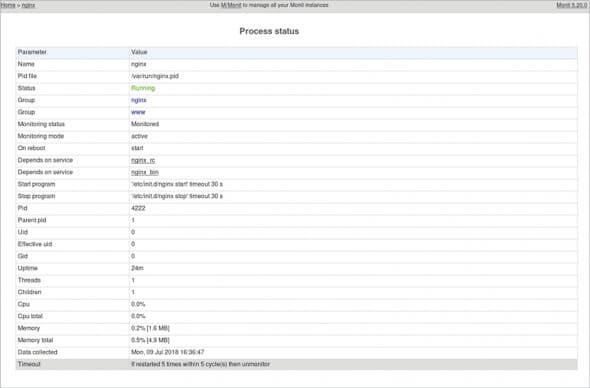 DevOps Series Ansible Deployment of Monit - open source for you