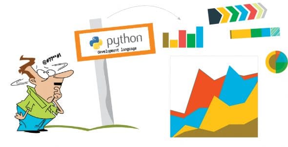 Using Python To Construct A Gui For Plotting Field Lines Of Static Charges