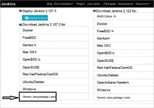 A Tutorial on Integrating Jenkins with Selenium WebDriver