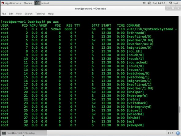 How to Monitor and Manage Linux Processes - open source for you