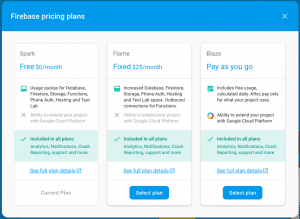 Running a Firebase Machine Learning Algorithm in Android