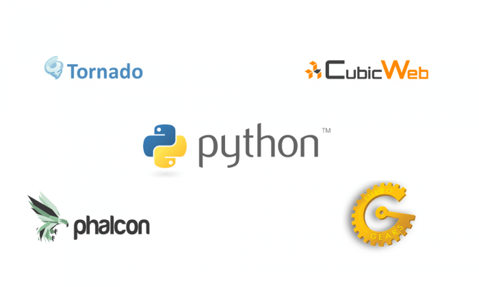 A Complete Guide for Python Web Frameworks - open source for you