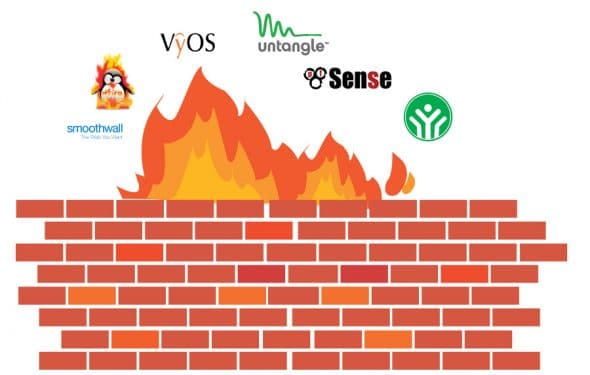 Open Source Firewalls: The Best in the Business - open source for you