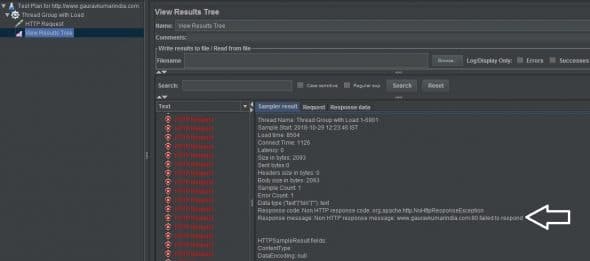 Testing Web Applications Using Open Source Tools