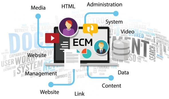 Managing Enterprise Content and Documents Using Open Source Tools