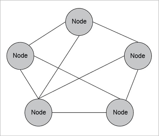 How the Blockchain Can Add Transparency to Healthcare