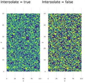 Speeding Up Data Visualisation with Julia - open source for you