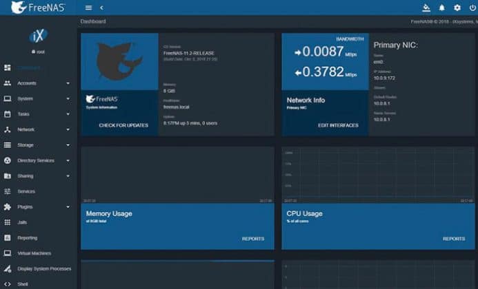 The Best Open Source Software for Network Attached Storage
