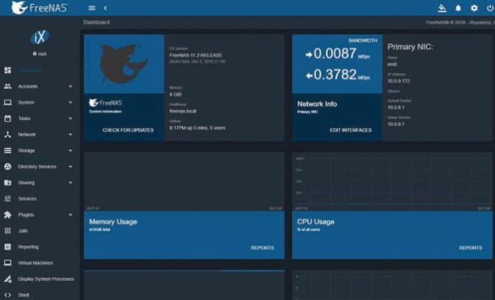 The Best Open Source Software for Network Attached Storage