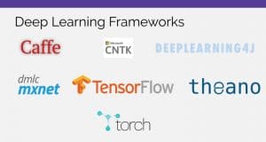 Top Open Source Tools for Artificial Intelligence and Machine Learning
