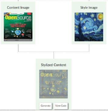 The Best Machine Learning Libraries in Julia - open source for you