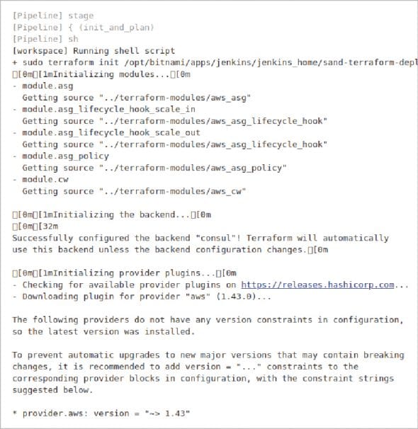 Immutable Infrastructure Using Hashicorp Terraform and Jenkins