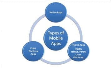 Create Cross-platform Mobile Apps Using FOSS Tools