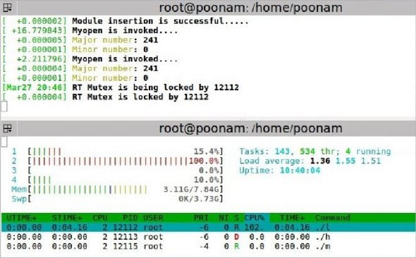 Avoid Priority Inversion And Enable Priority Inheritance In Linux