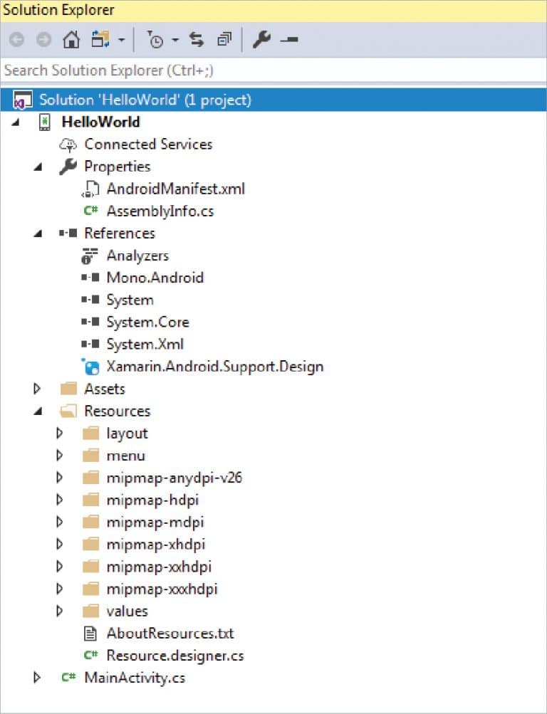 Building a Mobile App with Xamarin - open source for you