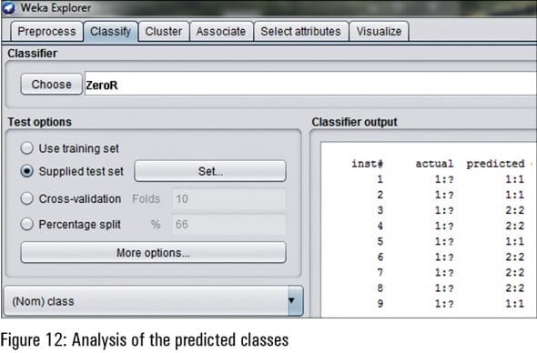 Weka: A Suite for Machine Learning and Deep Learning Algorithms