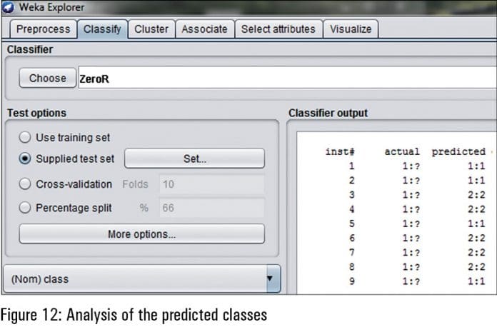 Weka: A Suite for Machine Learning and Deep Learning Algorithms