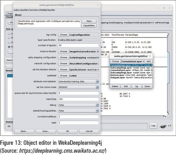 Weka: A Suite for Machine Learning and Deep Learning Algorithms