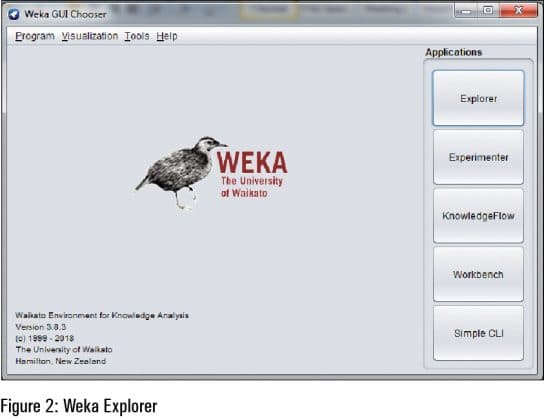 Weka: A Suite for Machine Learning and Deep Learning Algorithms