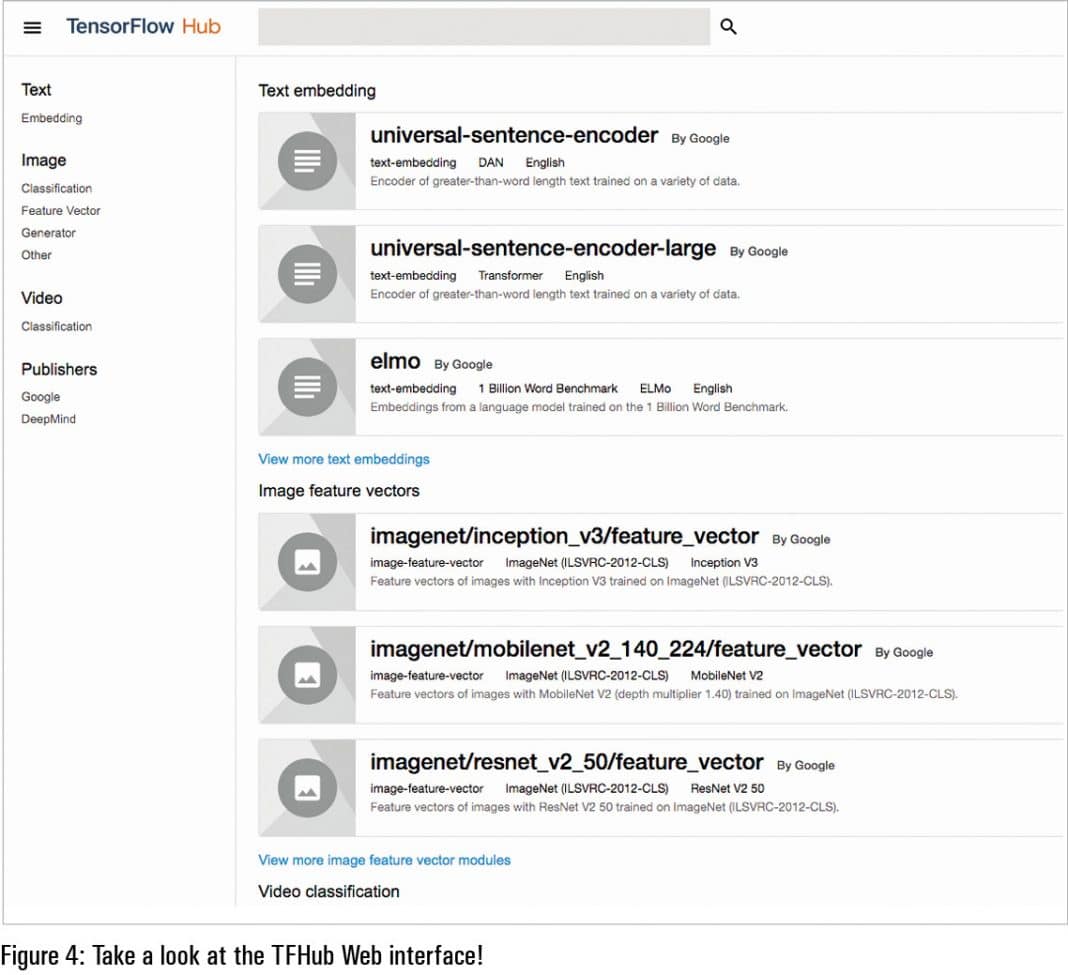 TensorFlow Hub: A Machine Learning Ecosystem - open source for you
