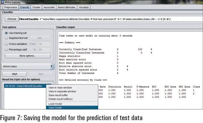 Weka: A Suite for Machine Learning and Deep Learning Algorithms