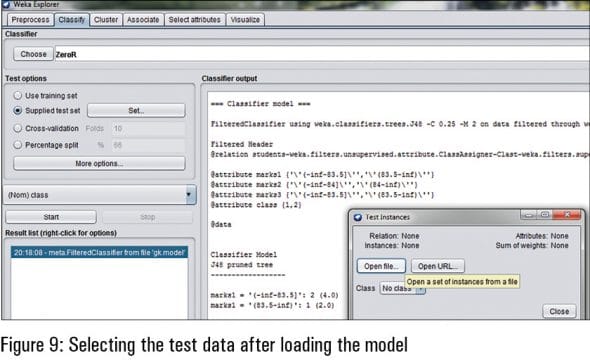 Weka: A Suite for Machine Learning and Deep Learning Algorithms