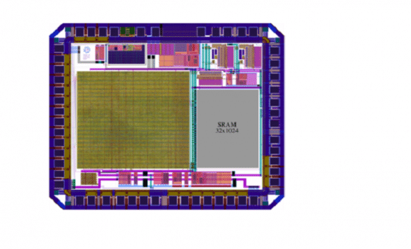 Get Started With the First-Silicon of Raven, An Open-Source RISC-V Microcontroller - Open Source ...