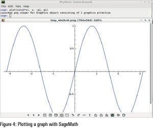 SageMath: A System for Algebraic and Geometrical Experimentation