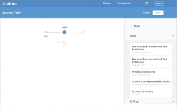 Pipeline as a Code: A Brief Look at Blue Ocean - open source for you